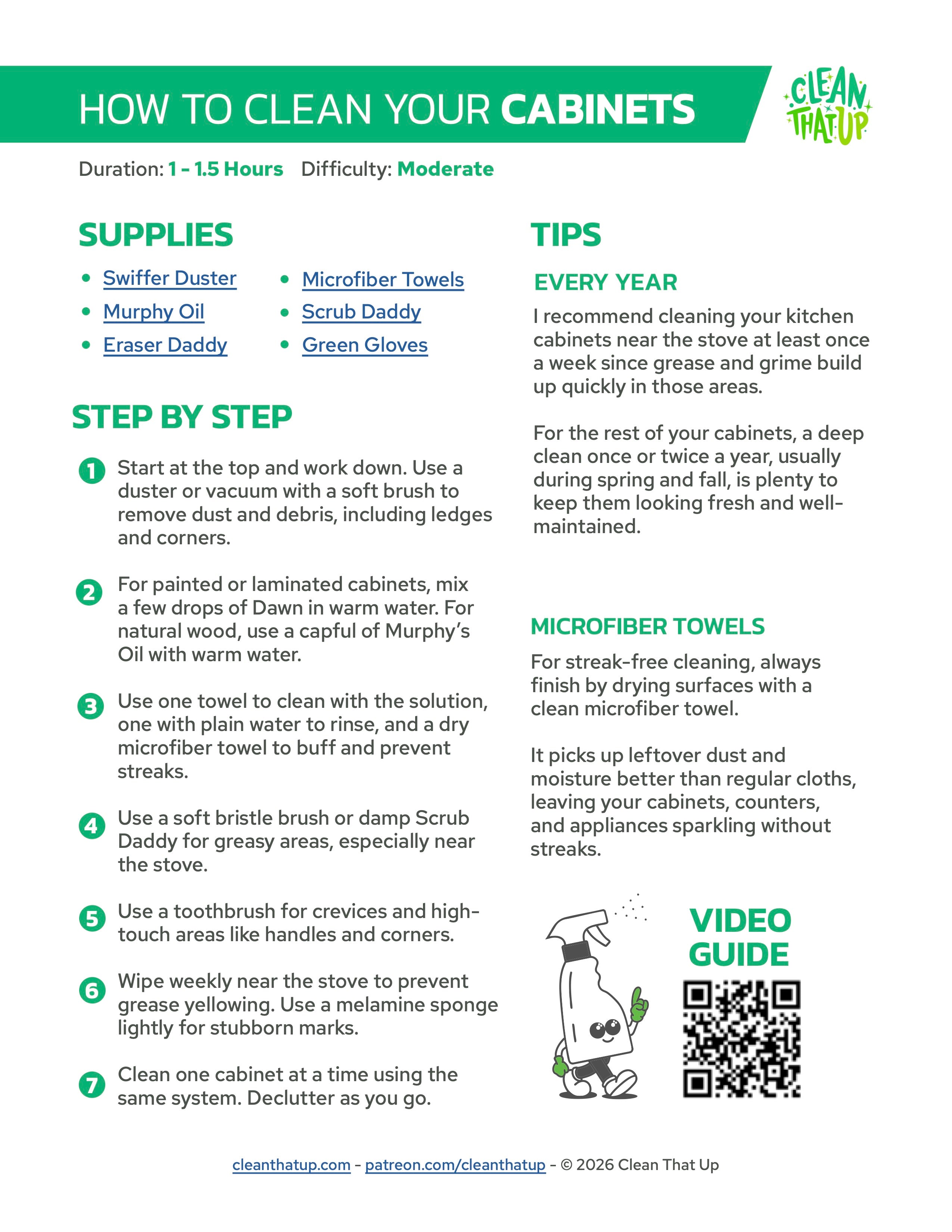 Clean That Up | Shop Microfiber Towels, Cleaning Checklists, & Shirts ...